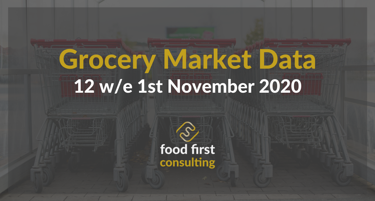 Grocery Market Data 12 w/e 1st November 2020 - Food First Consulting