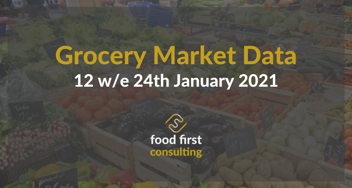 Market Data 12 w/e 24th January 2021 - Food First Consulting